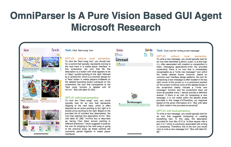 OmniParser - 基于视觉的GUI代理 - 汇智网