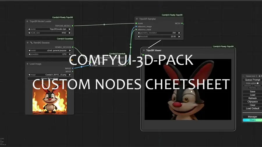 ComfyUI-3D-Pack节点速查手册 - 汇智网