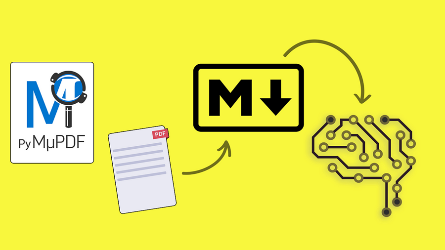PymuPDF4llm：PDF提取利器 - 汇智网