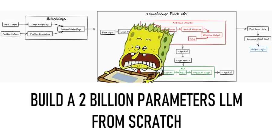 从零实现2B参数LLM - 汇智网