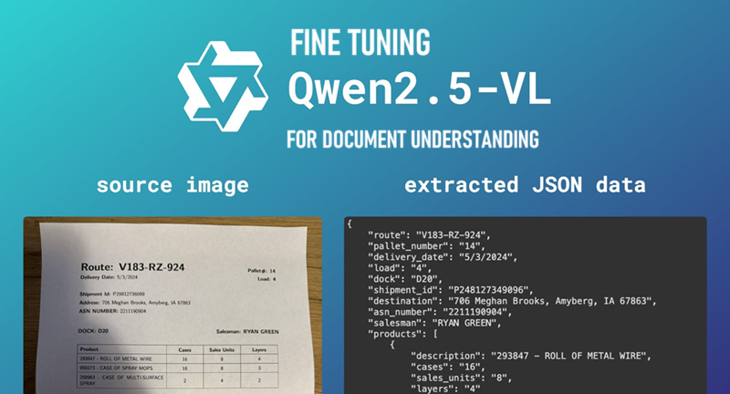 微调Qwen2.5-VL用于文档理解 - 汇智网
