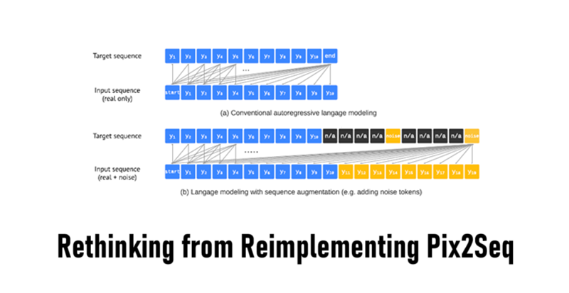 重新实现Pix2Seq的思考 - 汇智网