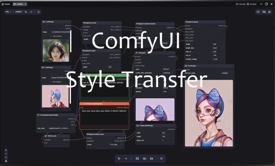 ComfyUI风格迁移指南 - 汇智网