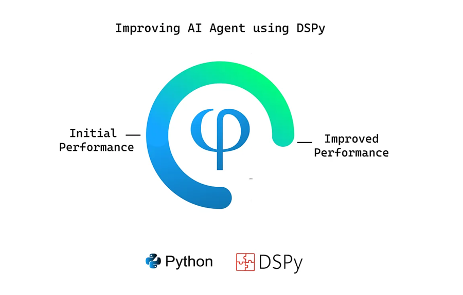 使用DSPy改进 AI 代理 - 汇智网