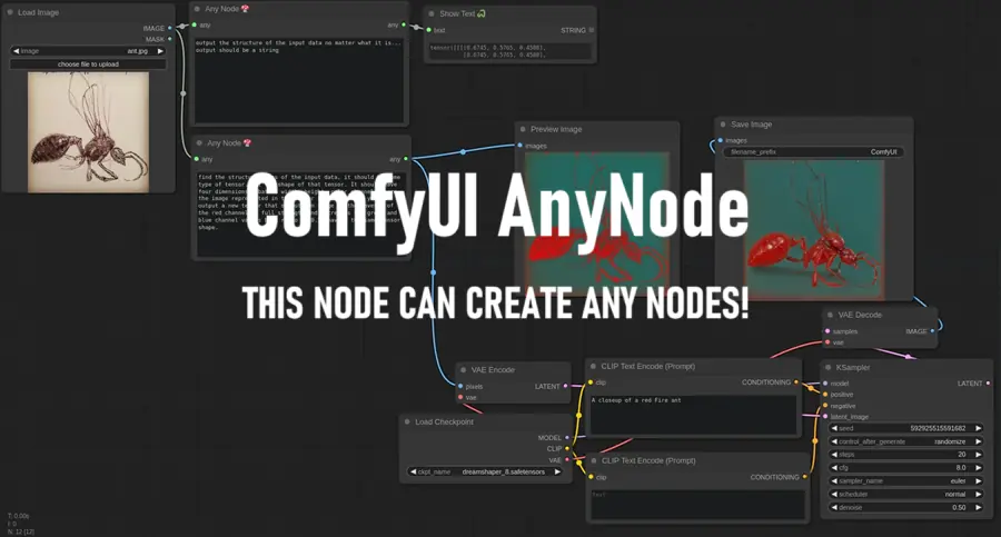 ComfyUI AnyNode - 汇智网