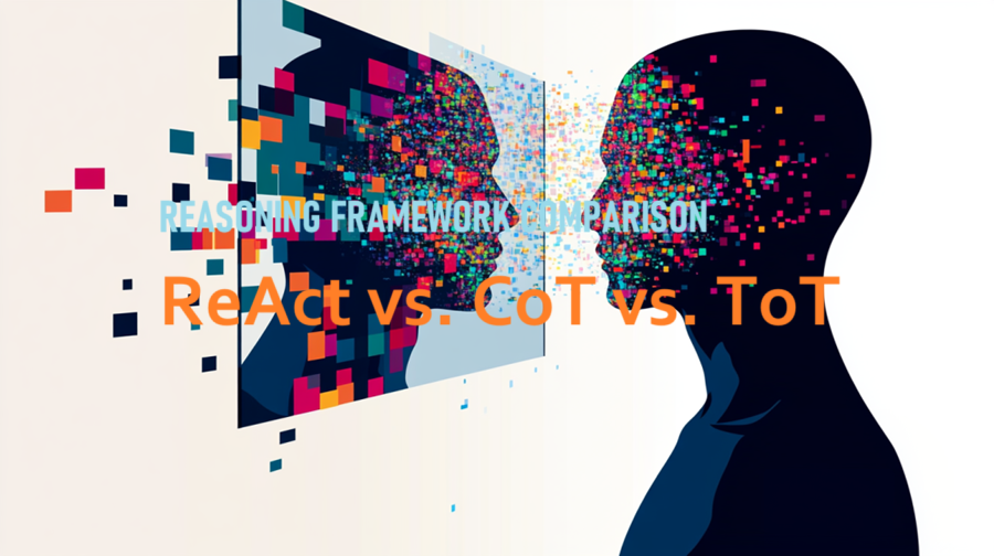 AI推理框架对比：ReAct/CoT/ToT - 汇智网