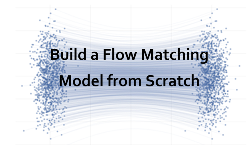 从零构建流匹配模型 - 汇智网