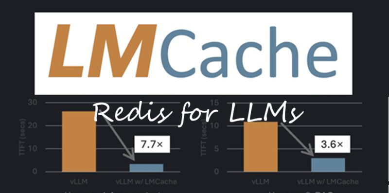 LMCache：大模型的Redis - 汇智网