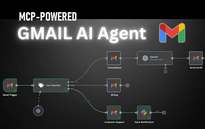 DeepSeek AI驱动的ReAct代理