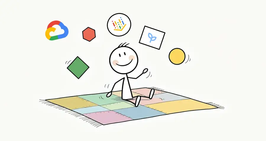 Vertex AI 模型花园 - 汇智网