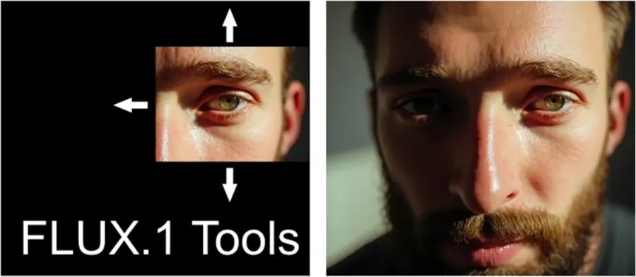 FLUX.1 Tools 图像工具包 - 汇智网