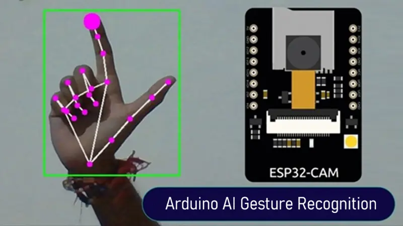 Arduino AI手势识别系统 - 汇智网