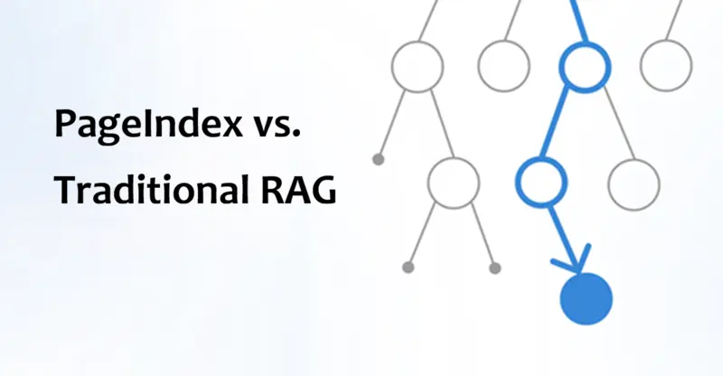 PageIndex vs. 传统RAG - 汇智网
