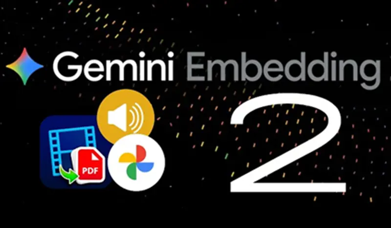 Gemini Embedding 2 - 汇智网