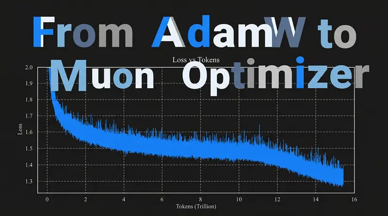 从 AdamW 到 Muon 优化器 - 汇智网