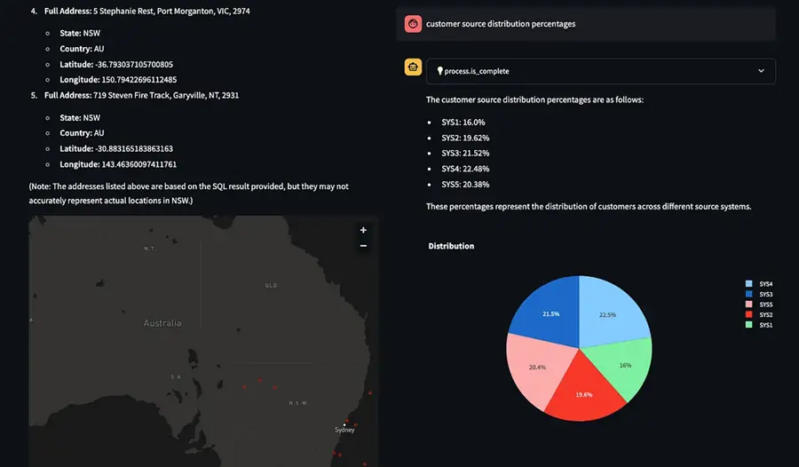 用GenAI构建数据可视化系统 - 汇智网