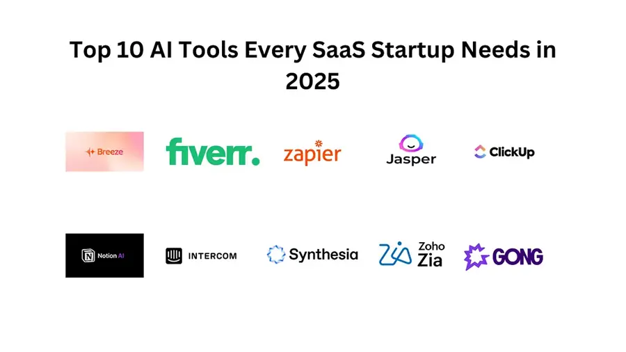 10个SaaS初创企业必备的AI工具 - 汇智网